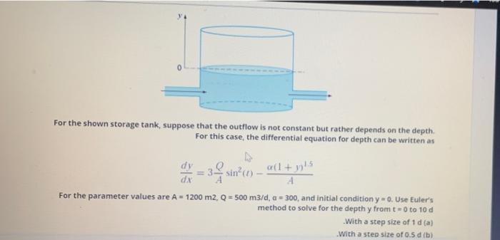 Solved 0 For the shown storage tank, suppose that the | Chegg.com