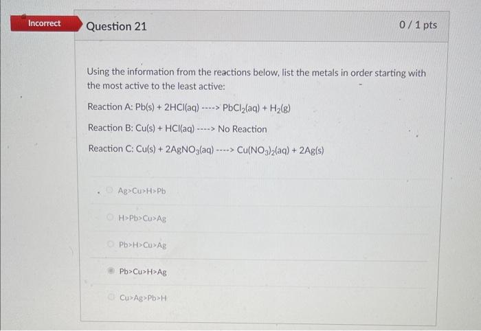 Match the reaction type to the corresponding | Chegg.com