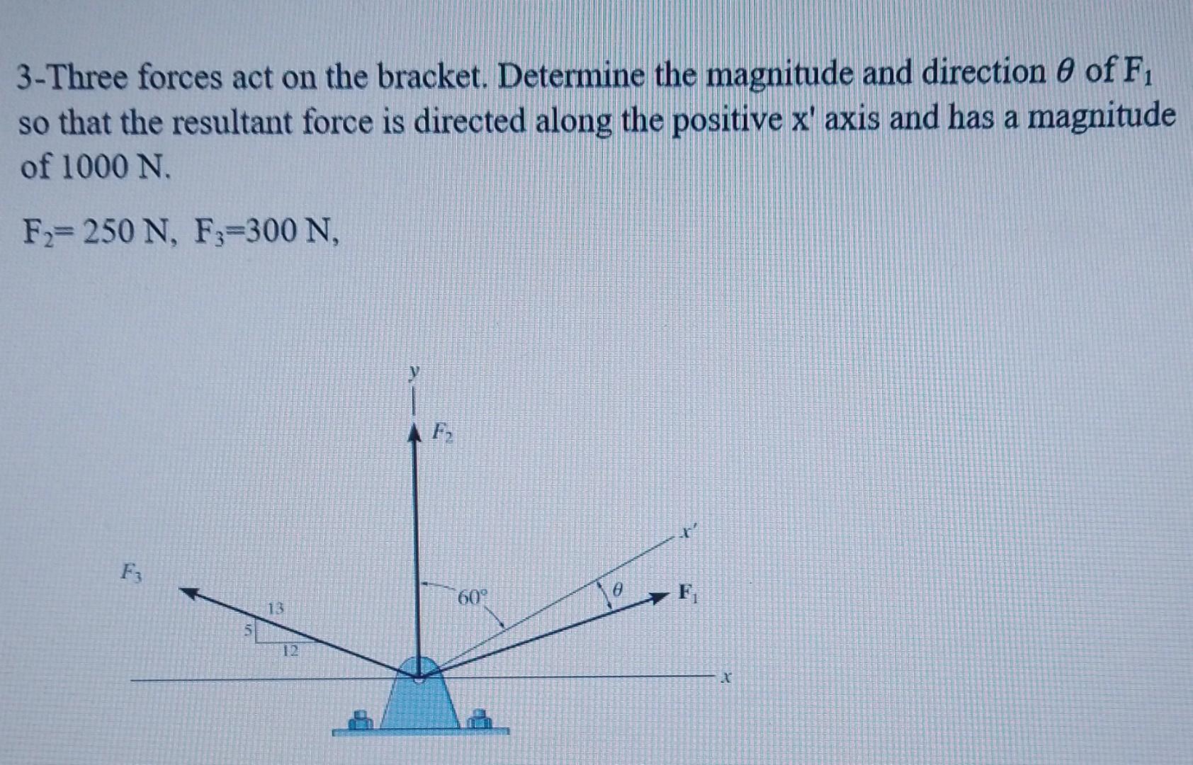 Solved 3-Three forces act on the bracket. Determine the | Chegg.com