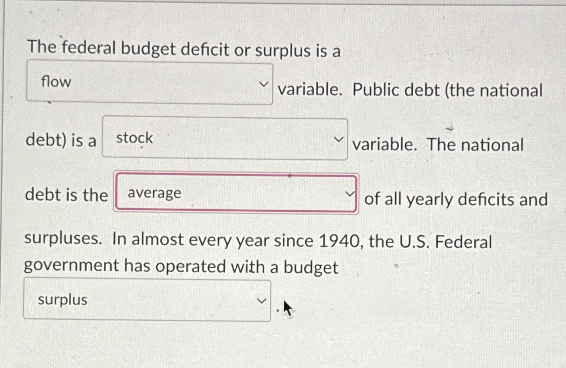 Solved The federal budget deficit or surplus is a variable. | Chegg.com