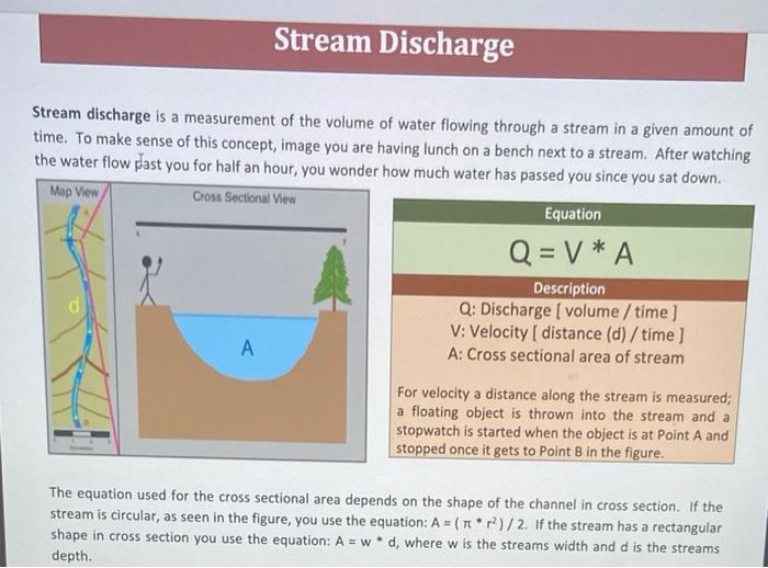 Solved Stream Discharge Stream discharge is a measurement of | Chegg.com
