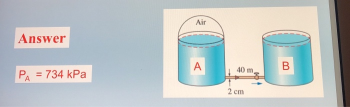 Solved Two water reservoirs A and B are connected to each | Chegg.com