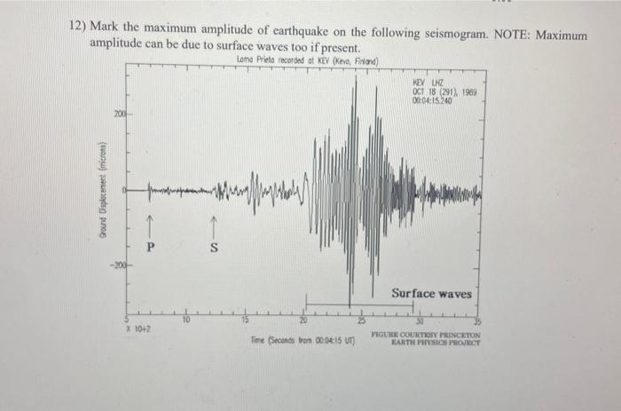 Solved 12) Mark the maximum amplitude of earthquake on the | Chegg.com