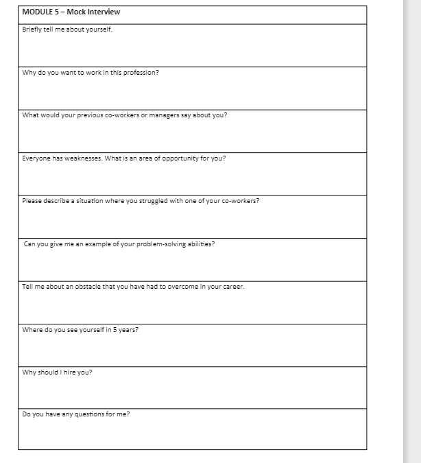 Solved Imagine that the mock interview that you just | Chegg.com