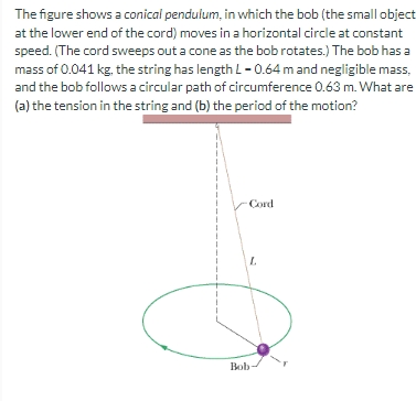 Solved The figure shows a conical pendulum, in which the bob | Chegg.com