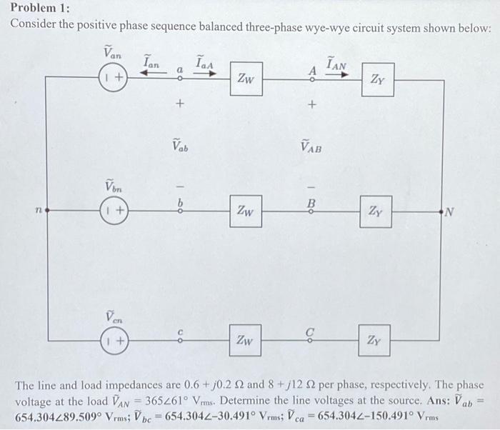 Solved Problem 1: Consider the positive phase sequence | Chegg.com
