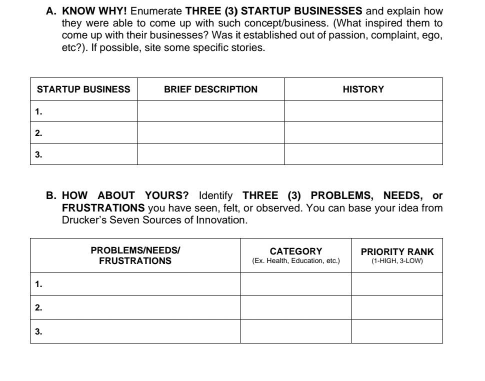 Solved A. KNOW WHY! Enumerate THREE (3) STARTUP BUSINESSES | Chegg.com