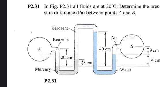 Solved P2.31 In Fig. P2.31 all fluids are at 20°C. Determine | Chegg.com