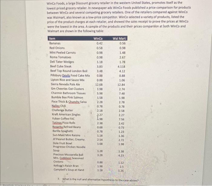 Excel Assignment Texas Health Harris Methodist | Chegg.com