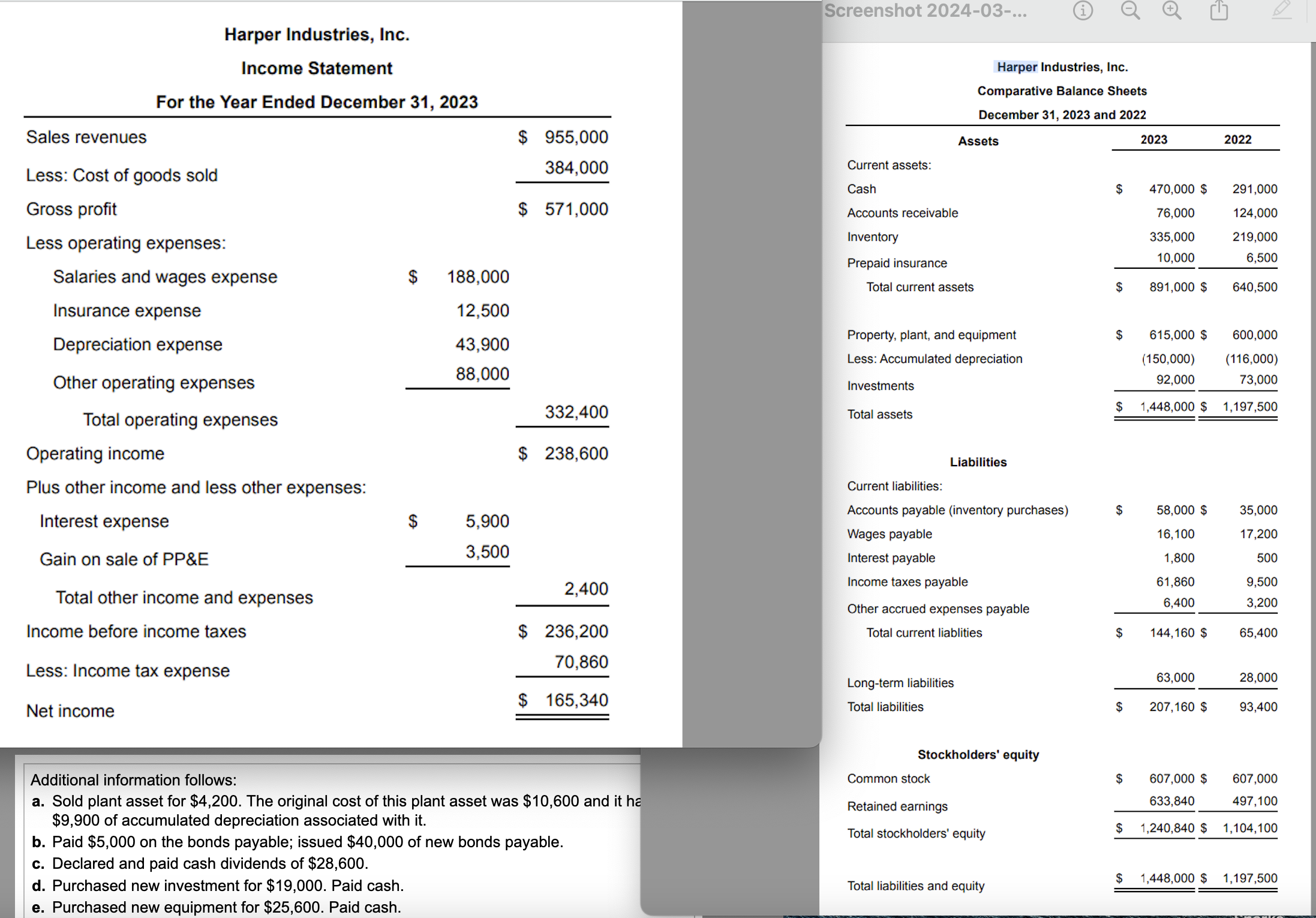 Solved Prepare a statement of cash flows using the indirect | Chegg.com
