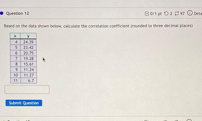 Solved Based on the data shown below, calculate the | Chegg.com