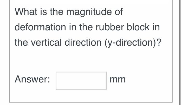 Solved A 90×90×90 mm rubber block [E =710MPa,v=0.39 ] is | Chegg.com
