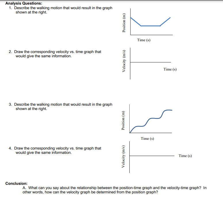 Solved Analysis Questions:1. ﻿Describe the walking motion | Chegg.com