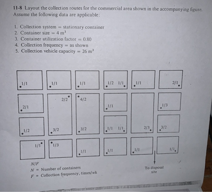 11-8 Layout the collection routes for the commercial | Chegg.com