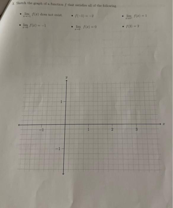 Solved 3. Sketch the graph of a function f that natiufies | Chegg.com