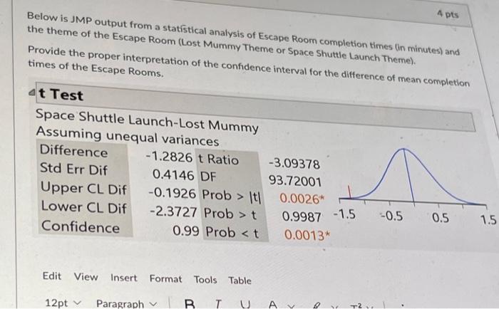 Solved 4 pts Below is JMP output from a statistical analysis | Chegg.com