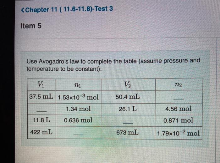 Solved Use Avogadro's law to complete the table (assume | Chegg.com