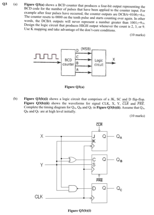 Solved Q3 (a) Figure Q3(a) shows a BCD counter that produces | Chegg.com