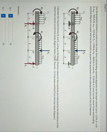 Solved Part 1Use the graphical method to construct the | Chegg.com
