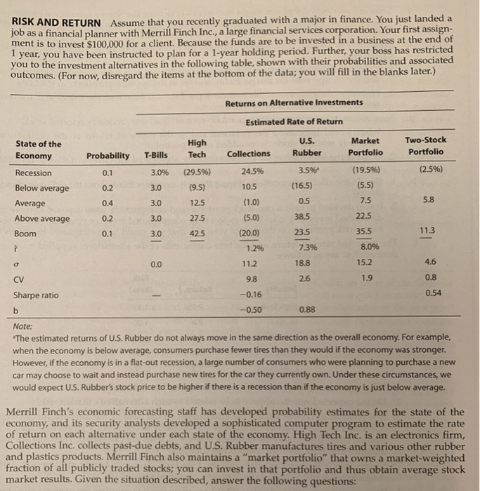 Solved RISK AND RETURN Assume that you recently graduated | Chegg.com