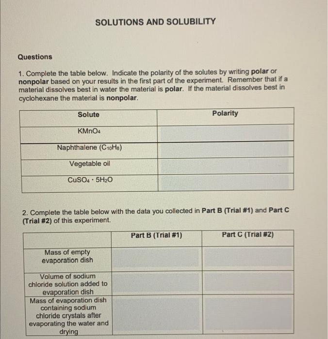 Solved SOLUTIONS AND SOLUBILITY Data Sheet A. Solubility of | Chegg.com