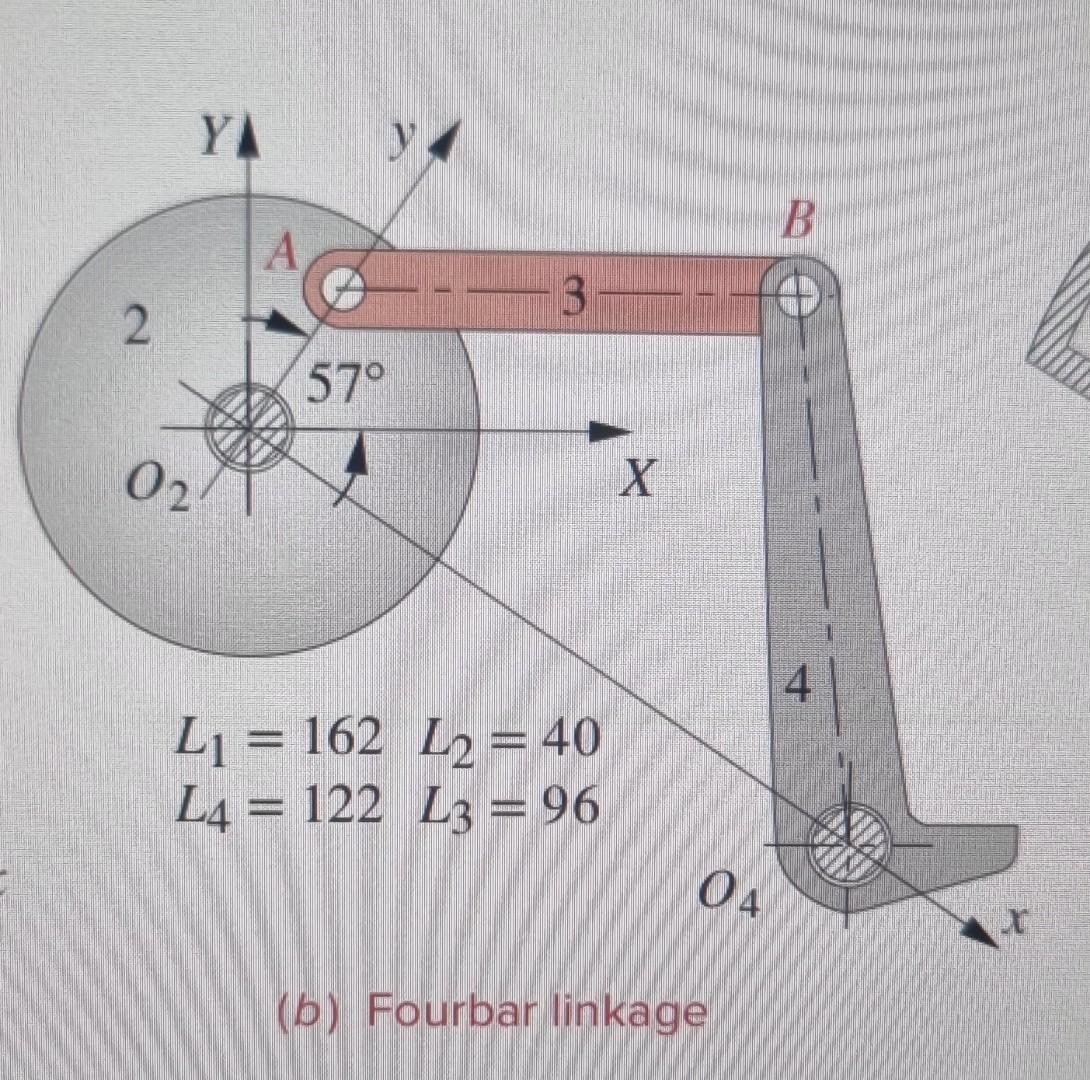 Solved 29 The linkage in Figure P6-8b has link 1 at −36∘ and | Chegg.com