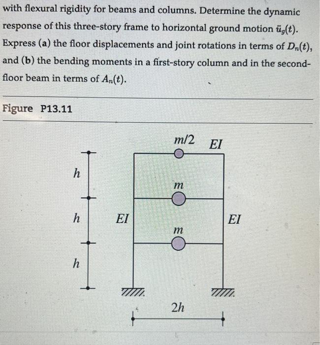 Solved with flexural rigidity for beams and columns. | Chegg.com