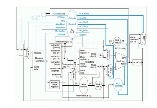 Solved We wish to add the following instructions to the | Chegg.com
