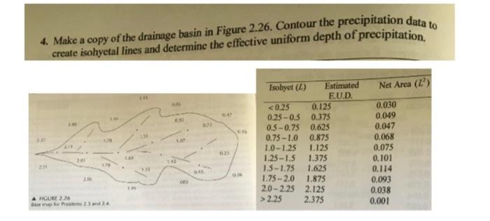 Solved * Make a copy of the drainage basin in Figure 2:26. | Chegg.com