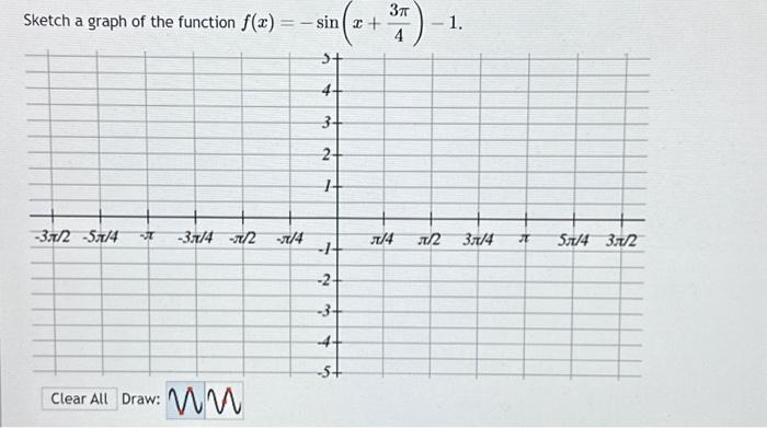 Solved ketch a graph of the function f(x)=−sin(x+43π)−1 V V | Chegg.com