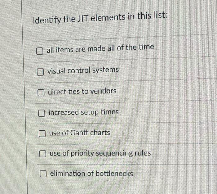 Solved Identify the JIT elements in this list: all items are | Chegg.com