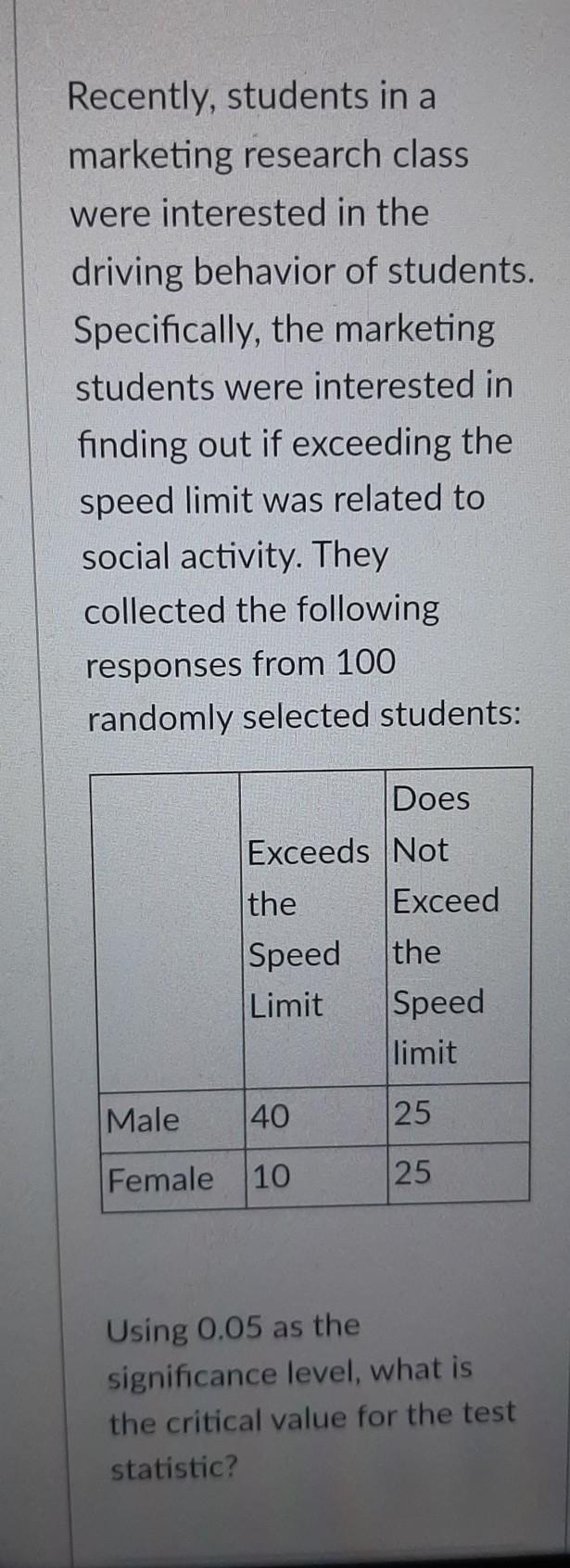 Solved Recently, students in a marketing research class were | Chegg.com