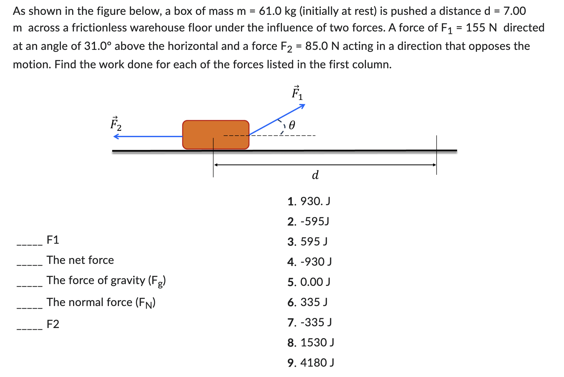 Solved As shown in the figure below, a box of mass | Chegg.com