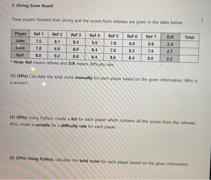 Solved I am taking advanced python class, but I have no idea | Chegg.com