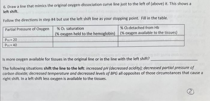 Solved 6. Draw a line that mimics the original | Chegg.com