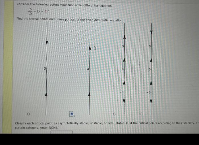 Solved Consider the following autonomous first-order | Chegg.com
