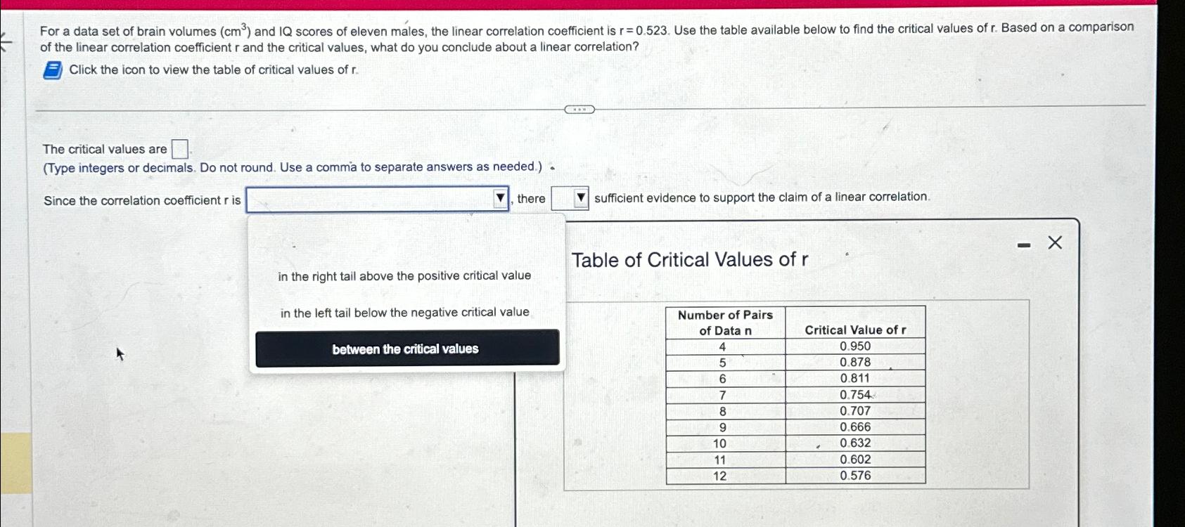 Solved of the linear correlation coefficient r ﻿and the | Chegg.com