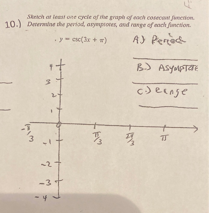 Solved 9.) Sketch at least one cycle of the graph of each | Chegg.com