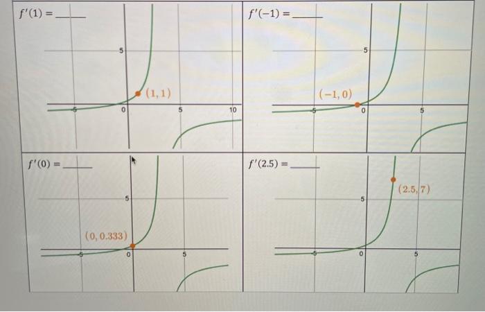 Solved \begin{tabular}{l|l|l} \multicolumn{1}{l|}{P=(2,3)} & | Chegg.com