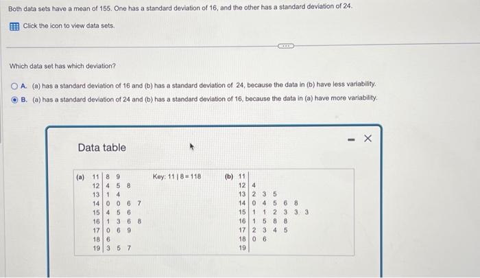 Solved Both data sets have a mean of 155 . One has a | Chegg.com