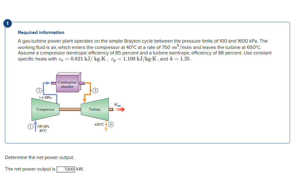 Solved Determine (a) ﻿the net power output, (b) ﻿the back | Chegg.com