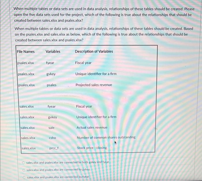 When multiple tables or data sets are used in data | Chegg.com