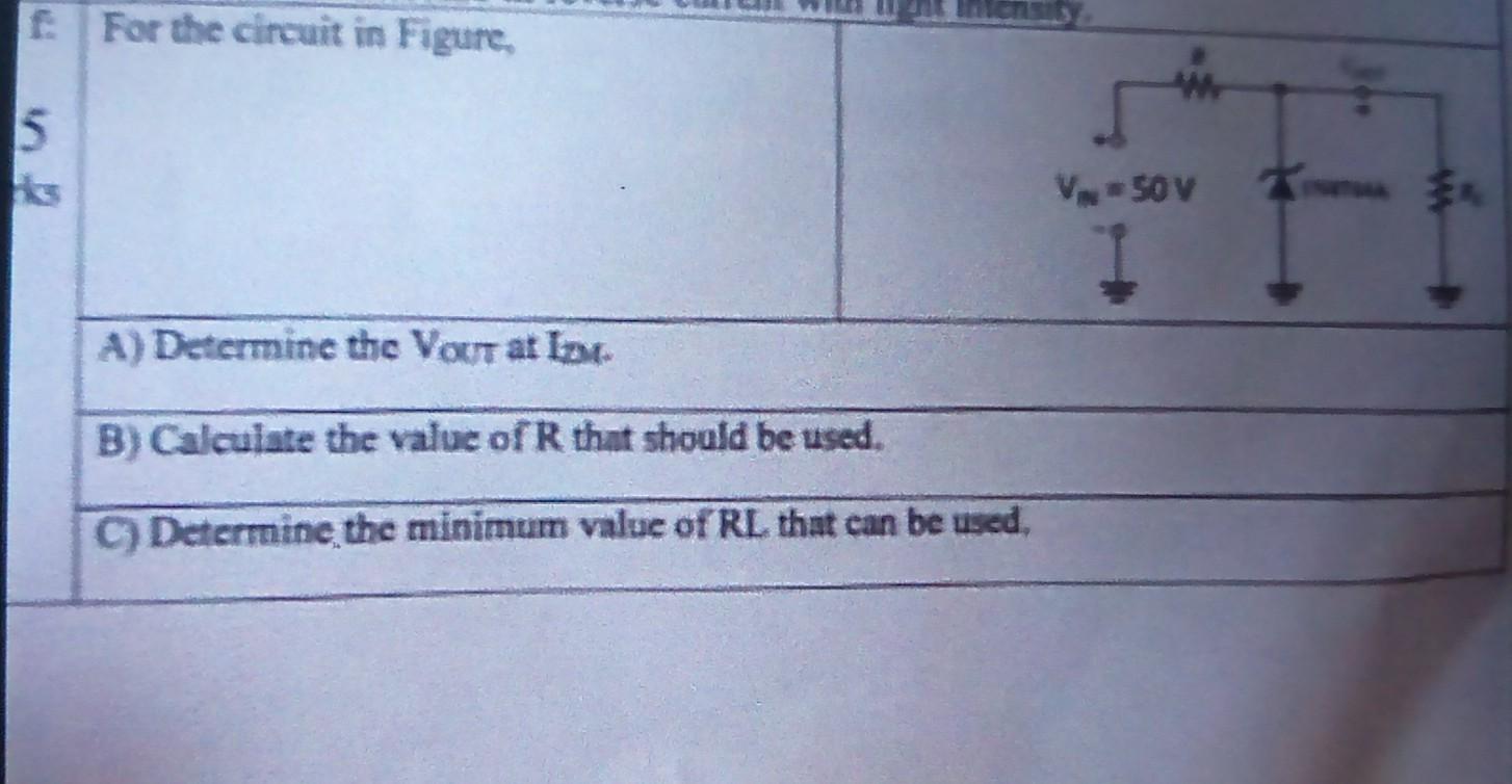 f: For the circuit in Figure, A) Determine the Vout | Chegg.com