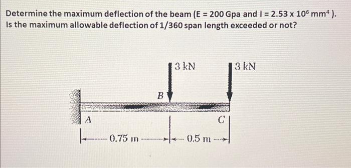 Solved Determine the maximum deflection of the beam | Chegg.com