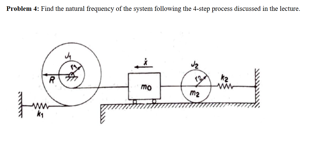 Problem 4: Find the natural frequency of the system | Chegg.com