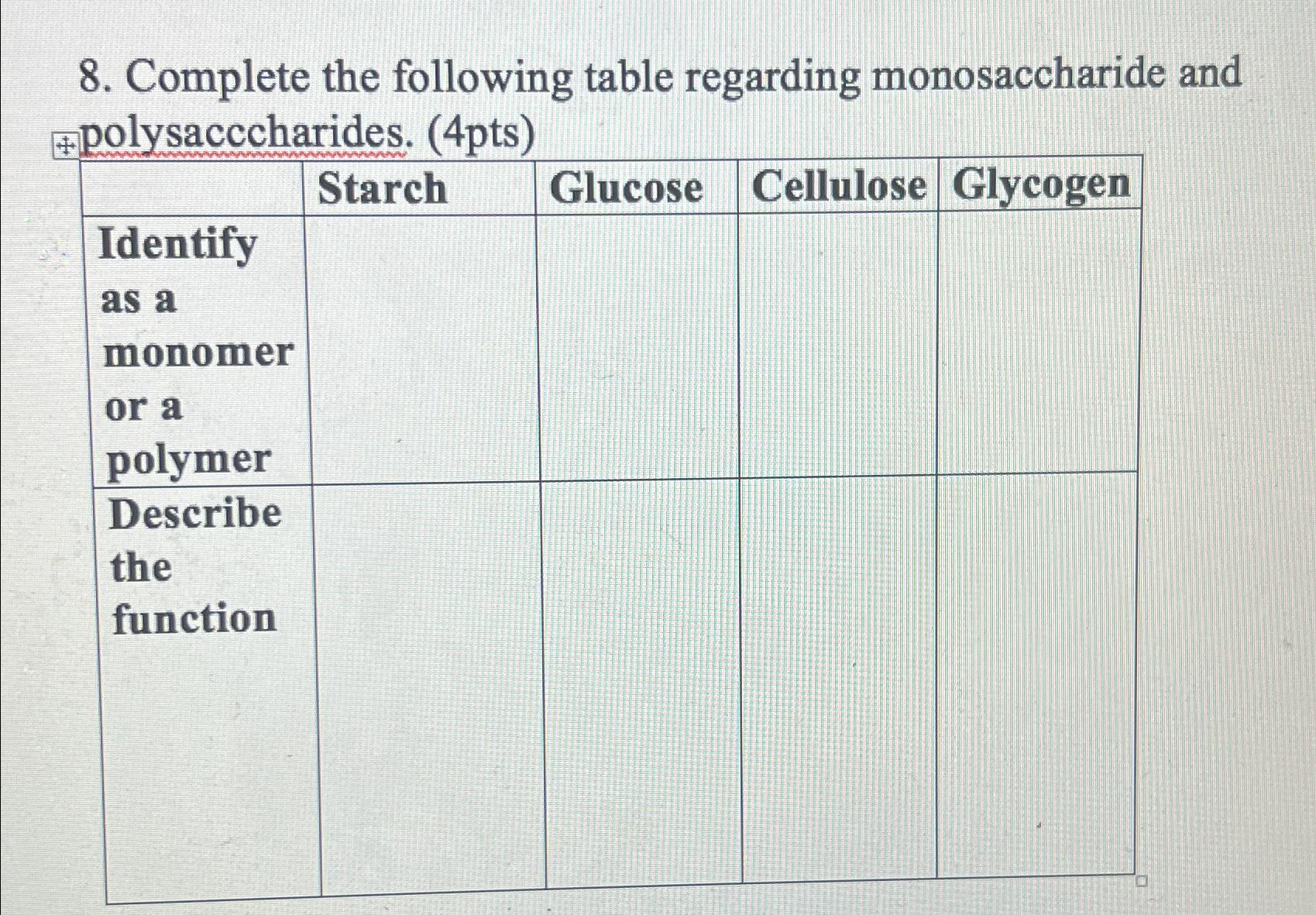 Solved Complete the following table regarding monosaccharide | Chegg.com