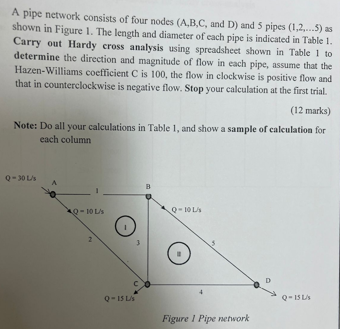 Solved A pipe network consists of four nodes , ﻿and D ﻿and 5 | Chegg.com