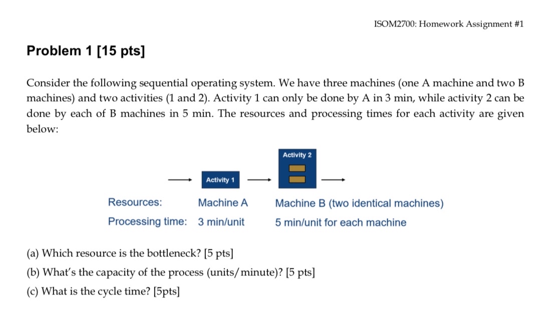 Solved Problem pts]Consider the following sequential | Chegg.com