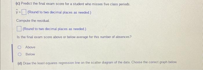 Solved The accomparrying data represent the number of days | Chegg.com