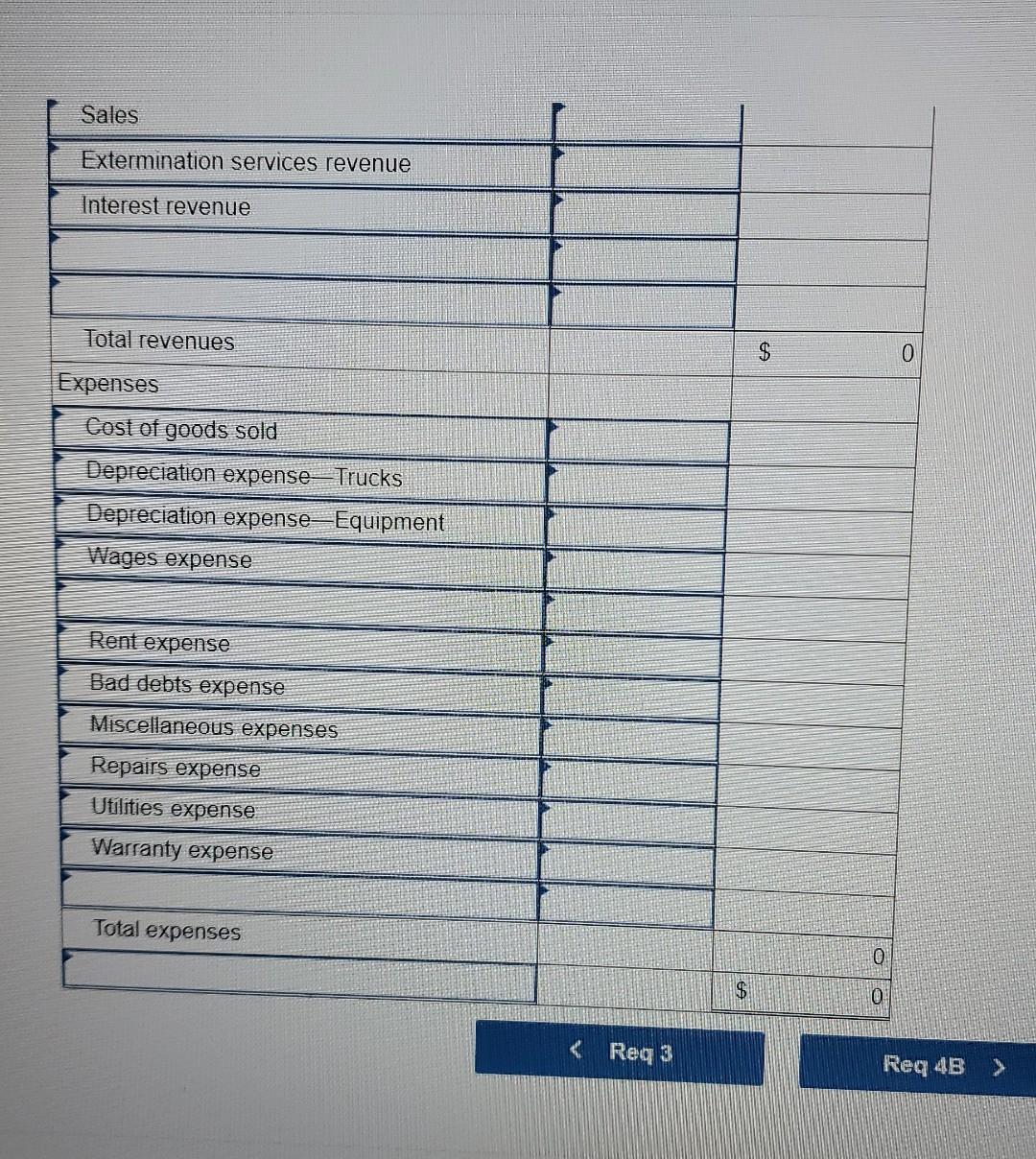 Solved Comprehensive Problem Bug-Off Exterminators (Algo) | Chegg.com